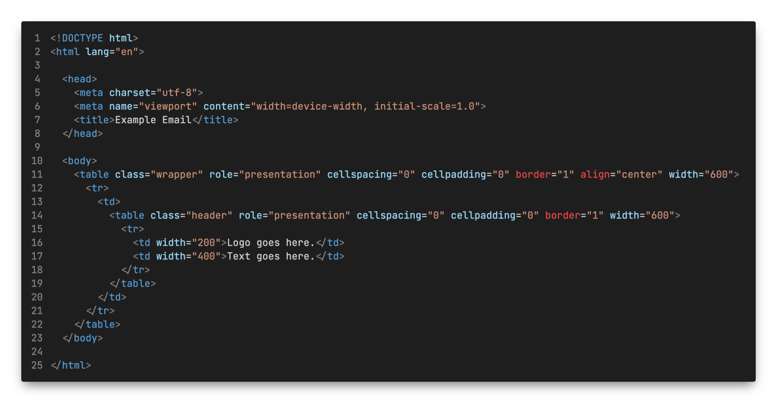 Code Like a Boss Revisited: Getting Started with HTML Emails ...